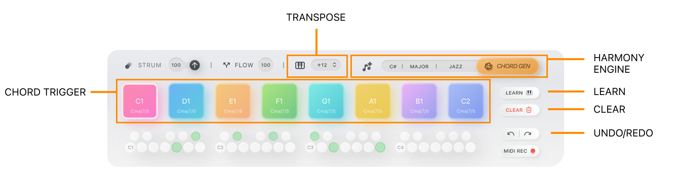 5. Trigger Mode – Help Center