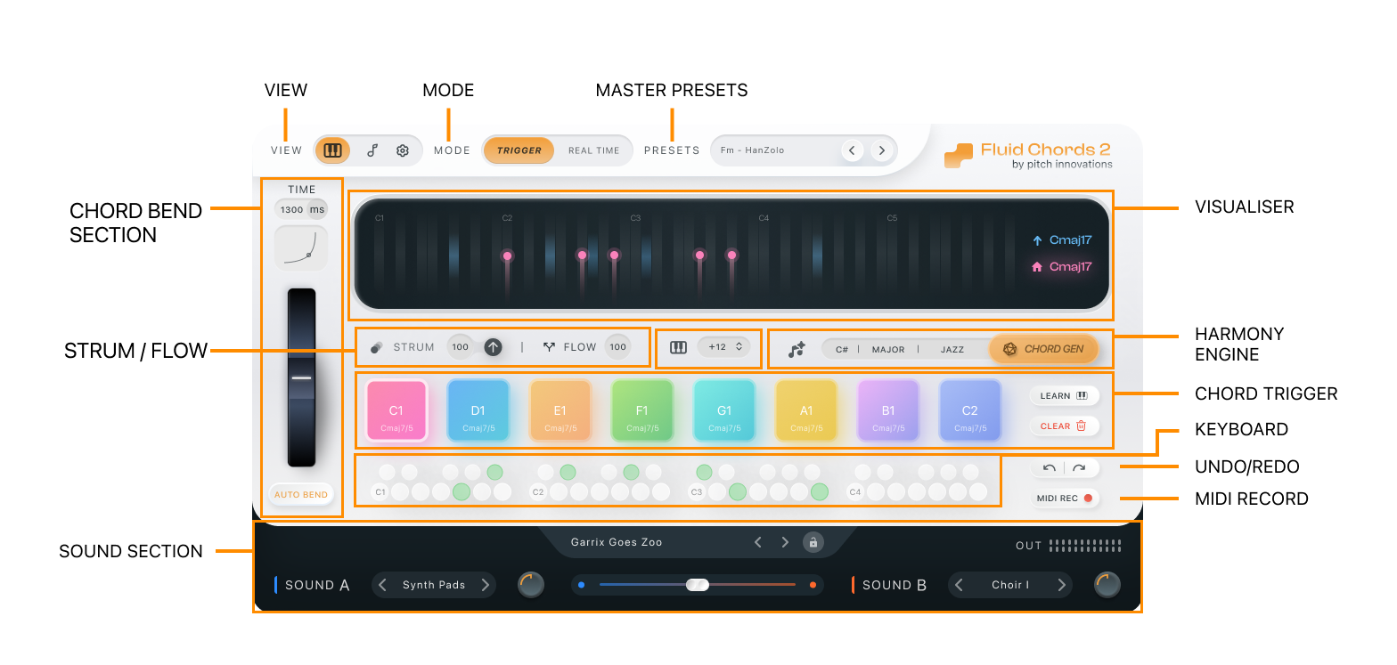 3. Interface Guide – Help Center